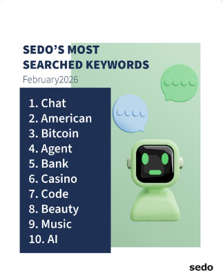 Sedo February 2026 Keyword Search Ranking: Chat Remains at the Top, AI ...